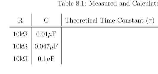 Solved Determine the theoretical time constants for the two | Chegg.com