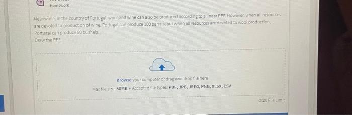 Solved Homework - Unanswered Meanwhile, in the country of | Chegg.com