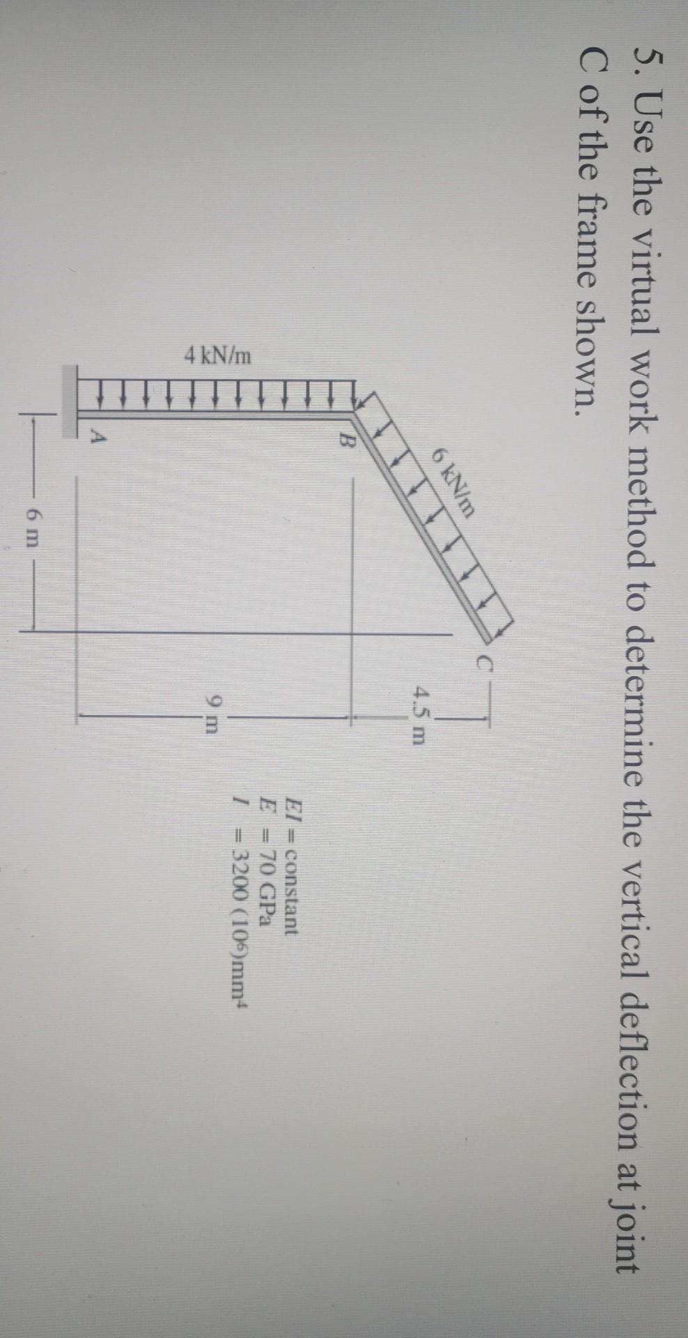 Solved 5. Use the virtual work method to determine the | Chegg.com