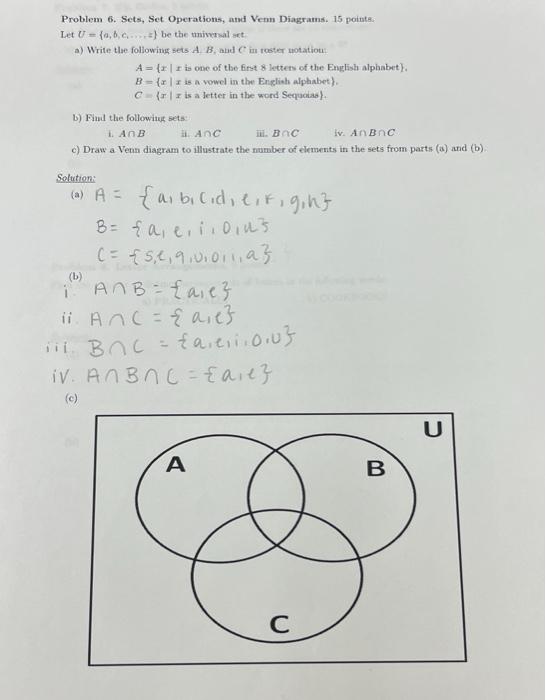 Solved Problem 6. Sets, Set Operations, and Vem Diagrams. 15 | Chegg.com