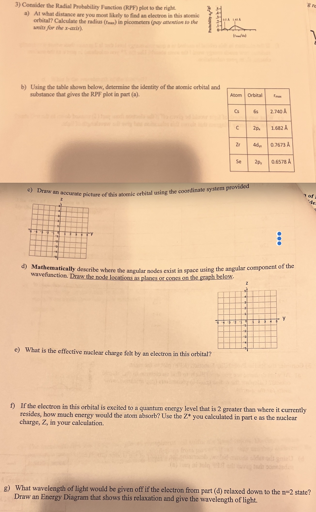 Solved Consider the Radial Probability Function (RPF) ﻿plot | Chegg.com