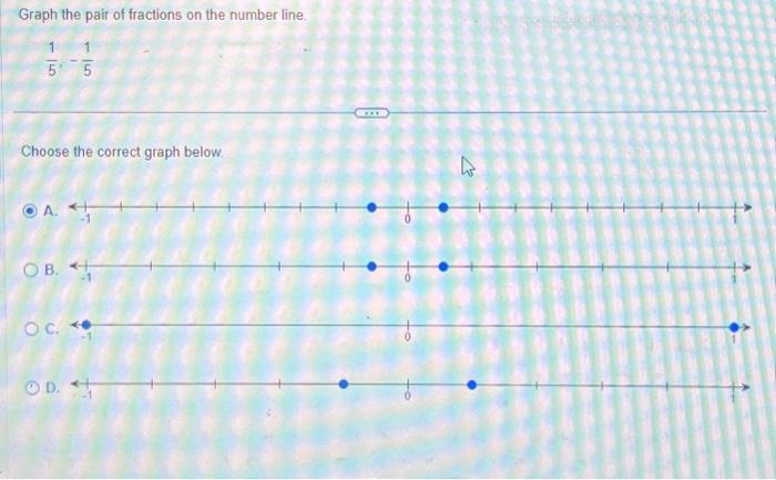 Solved Graph the pair of fractions on the number line. 1/5, | Chegg.com