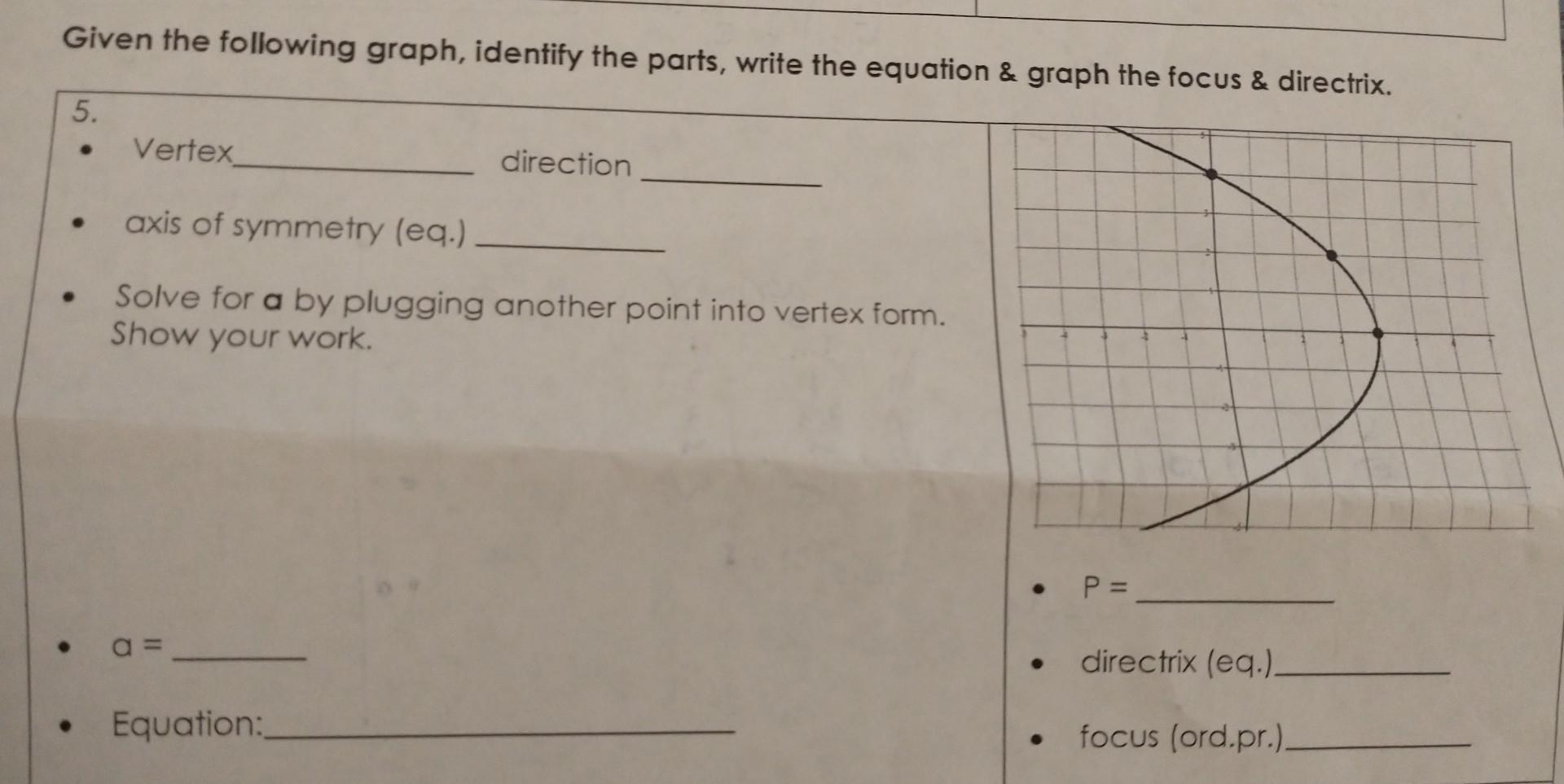 Solved Given the following graph, identify the parts, write | Chegg.com