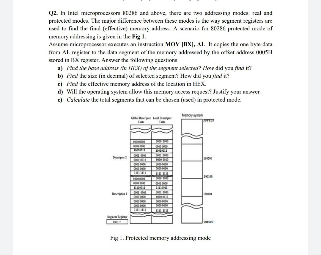 Solved Subject Microprocessor System Solve It Proper Way And