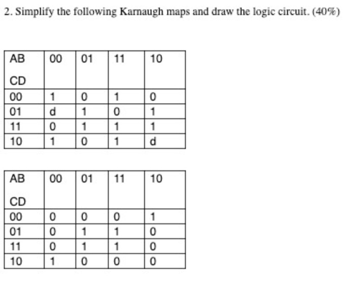 Solved 2. Simplify the following Karnaugh maps and draw the | Chegg.com