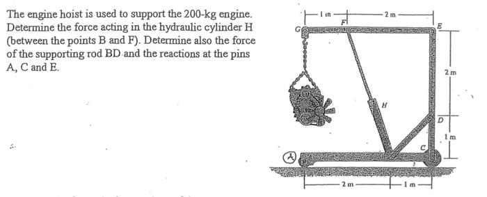 Solved The engine hoist is used to support the 200−kg | Chegg.com