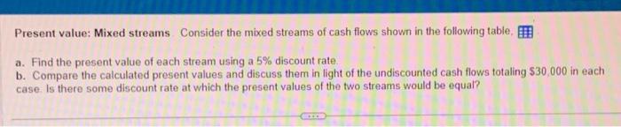 Present value: Mixed streams. Consider the mixed | Chegg.com