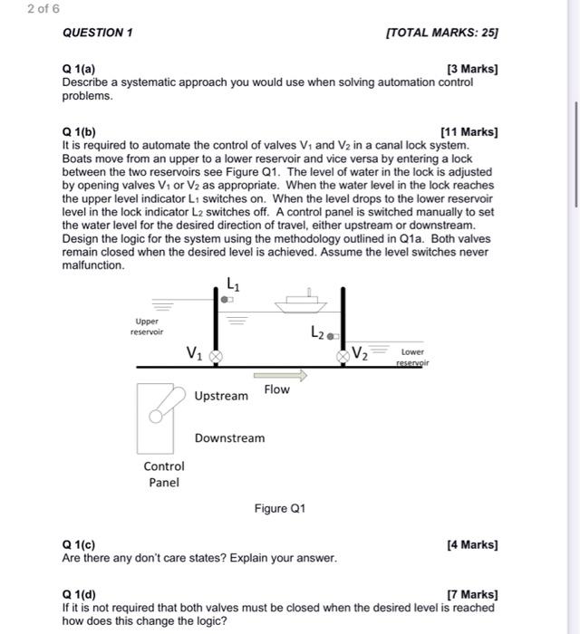 Solved Q1(a) [3 Marks] Describe a systematic approach you | Chegg.com
