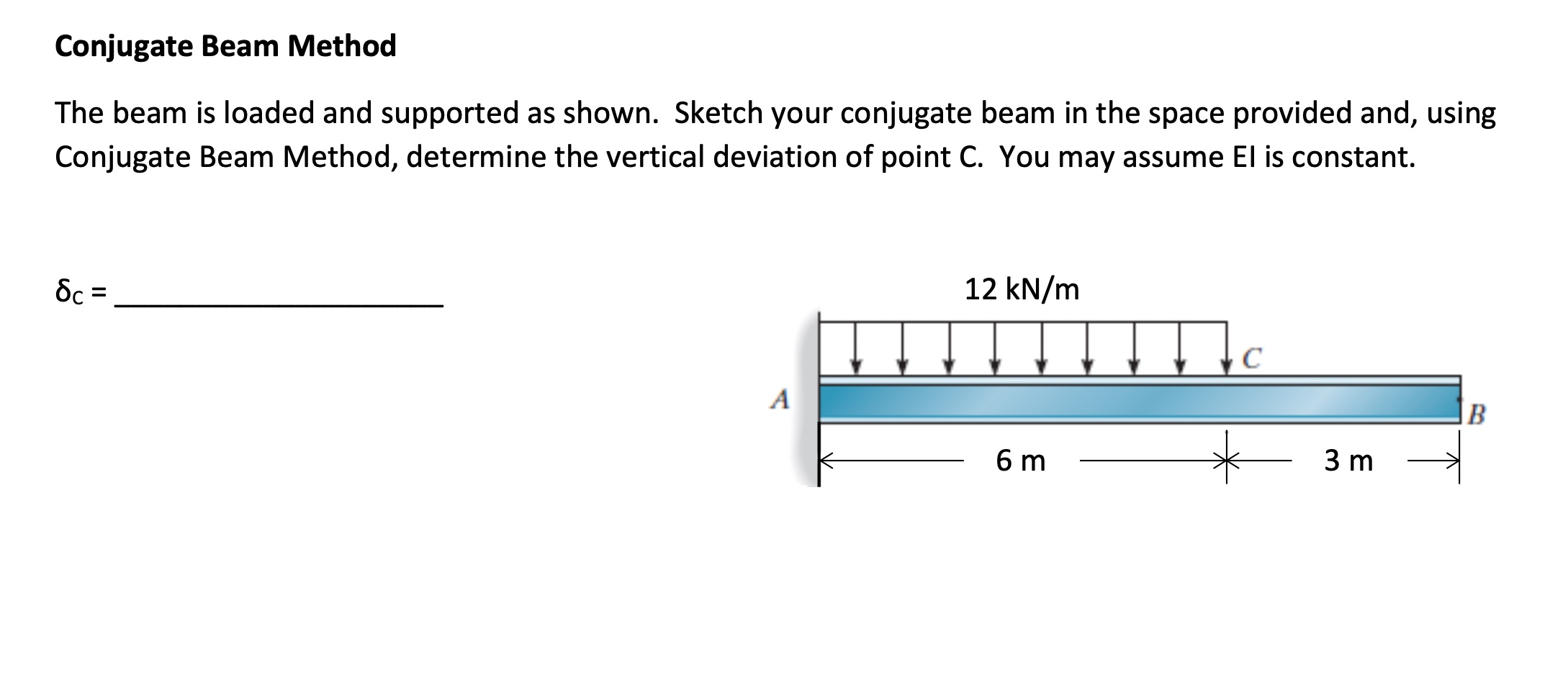 Solved Conjugate Beam MethodThe beam is loaded and supported | Chegg.com