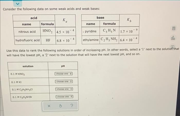 Solved Consider the following data on some weak acids and | Chegg.com