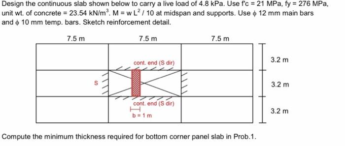 Solved Design the continuous slab shown below to carry a | Chegg.com