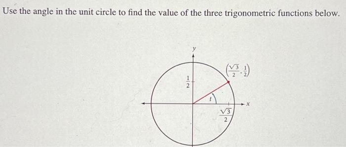Solved Use the angle in the unit circle to find the value of | Chegg.com