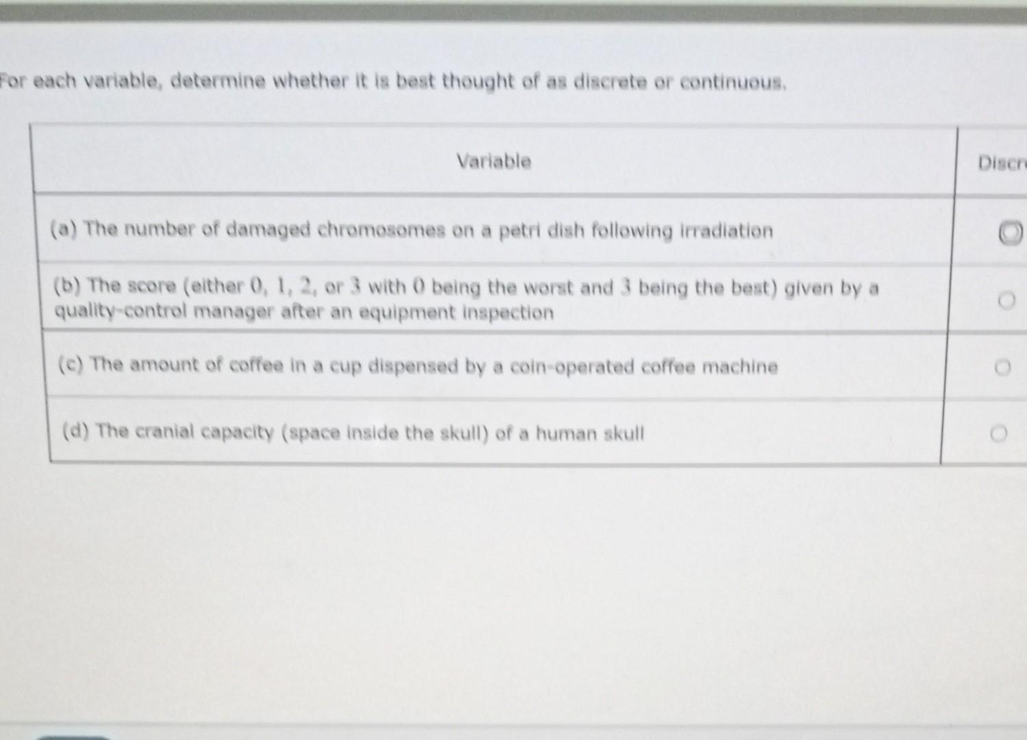 Solved each variable, determine whether it is best thought | Chegg.com