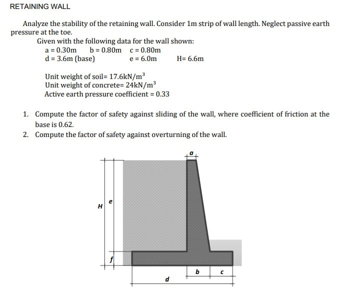 Solved RETAINING WALLAnalyze the stability of the retaining | Chegg.com