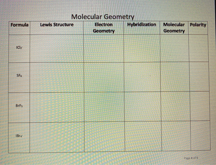 Solved Formula Molecular Geometry Lewis Structure Electron | Chegg.com