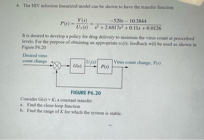 Solved The HIV infection linearized model can be shown to | Chegg.com