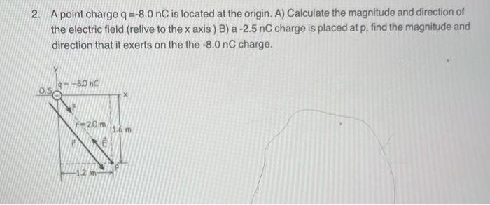 Solved A point charge q =-8.0 C is located at the origin. A) | Chegg.com