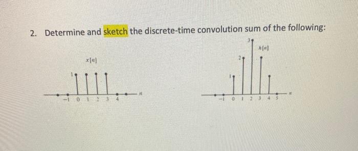 Solved 2. Determine and sketch the discrete-time convolution | Chegg.com