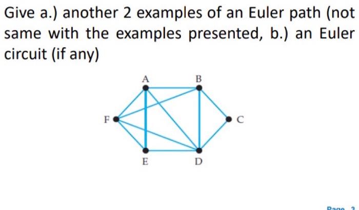 Solved Give a.) another 2 examples of an Euler path (not | Chegg.com