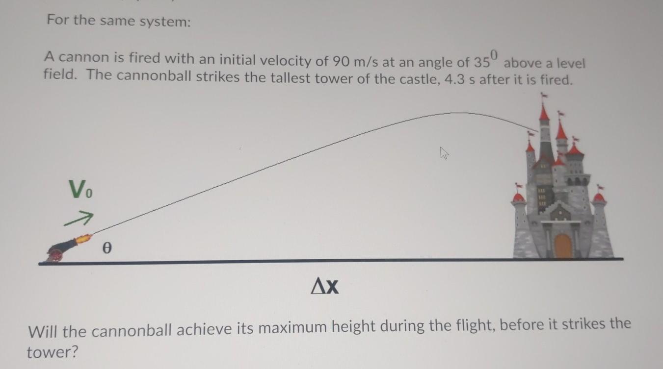Solved For the same system: A cannon is fired with an | Chegg.com
