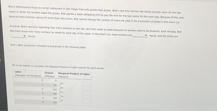 Bob's Performance Pizza is a small restaurant in San | Chegg.com