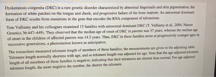 Solved Dyskeratosis congenita (DKC) is a rare genetic | Chegg.com