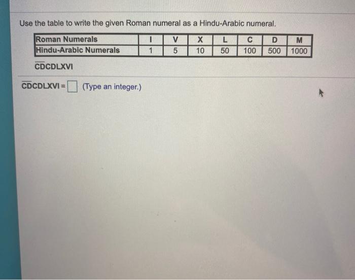 Solved Use the table to write the given Roman numeral as a | Chegg.com