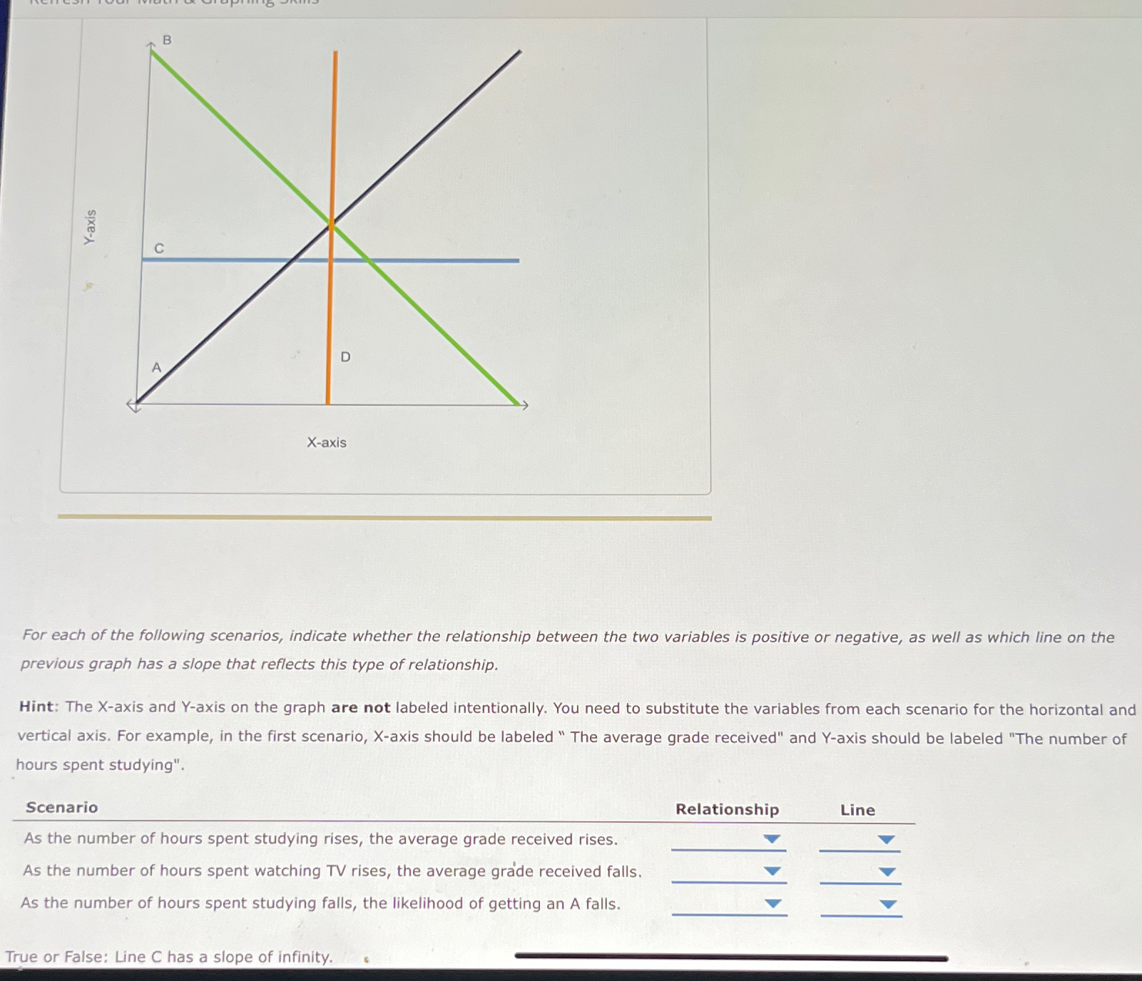 Solved For each of the following scenarios, indicate whether | Chegg.com