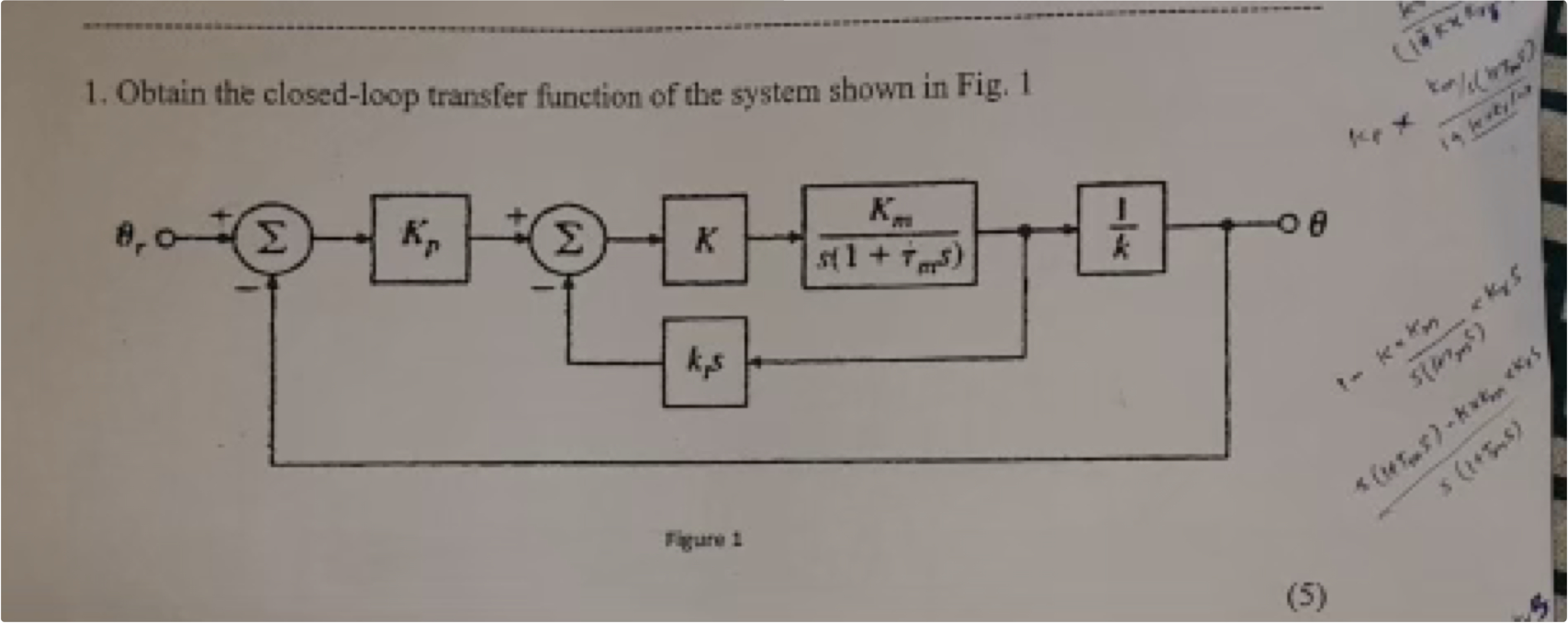 Obtain the closed-loop transfer function of the | Chegg.com