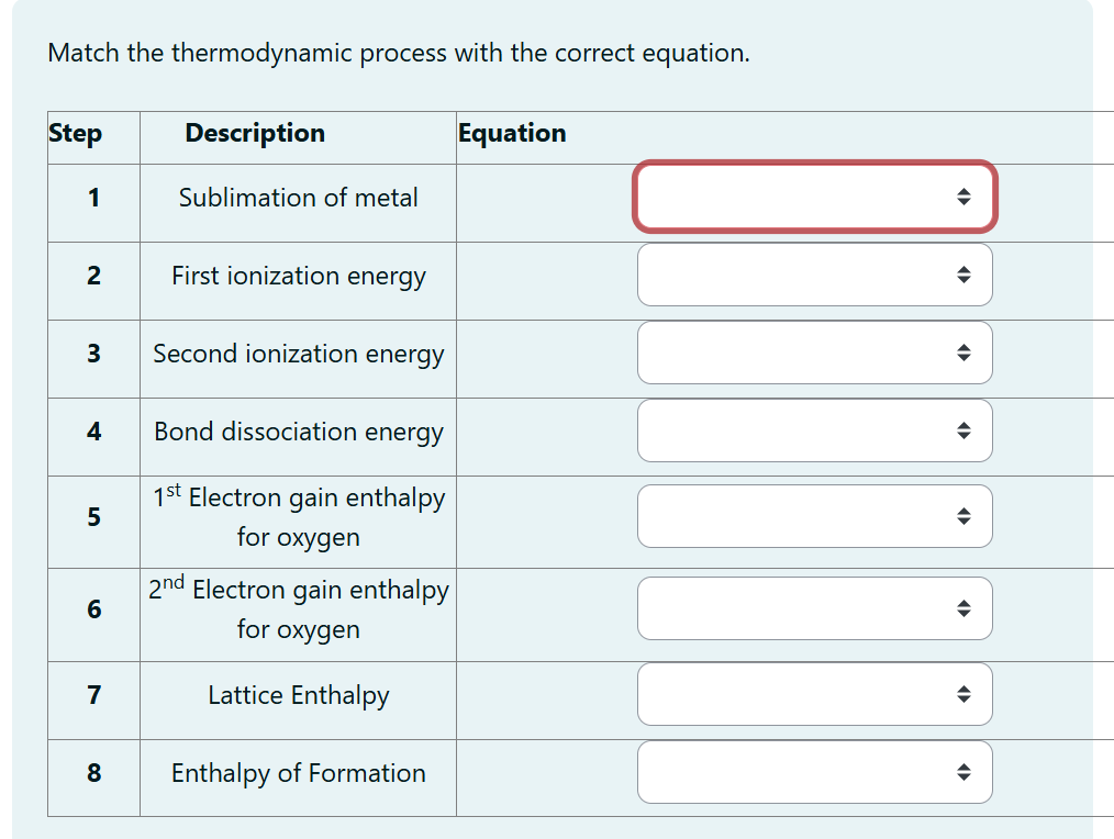 Solved Match the thermodynamic process with the correct | Chegg.com