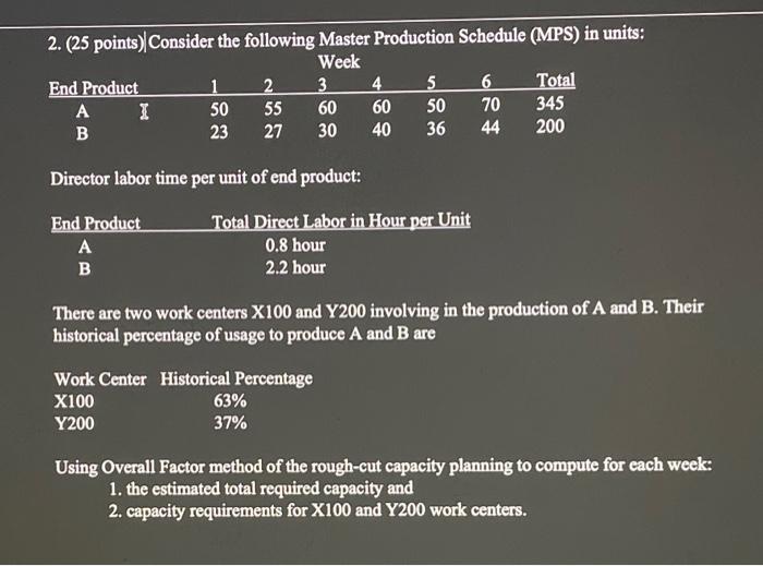 Solved Any help will be greatly appreciated with many likes. | Chegg.com