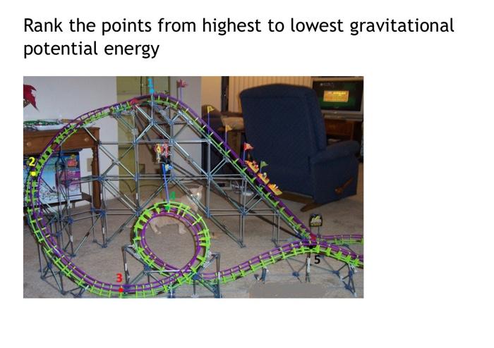 Solved Rank the points from highest to lowest gravitational | Chegg.com