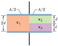Solved Figure 25-49 shows a parallel-plate capacitor of | Chegg.com