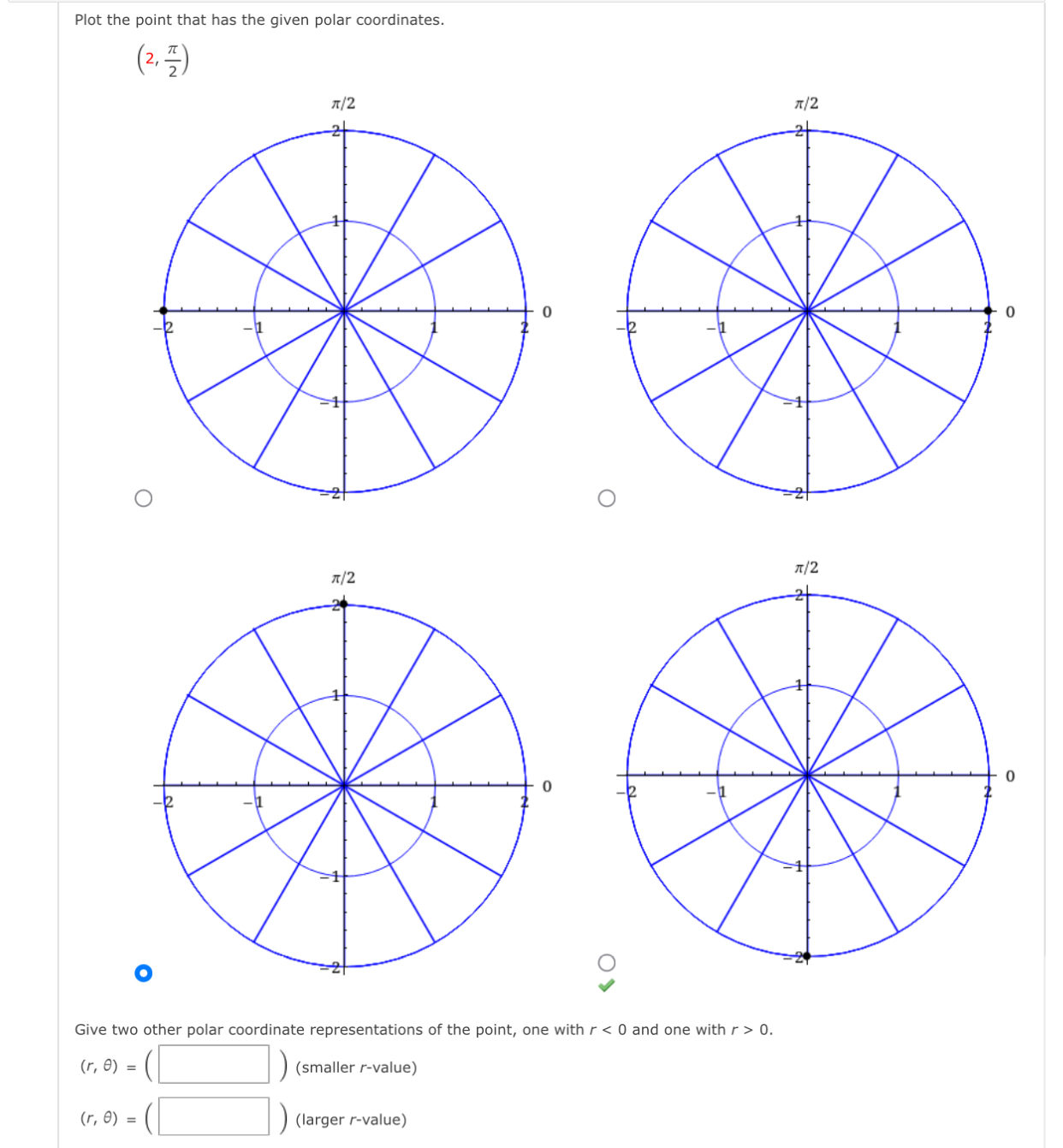 Solved Plot the point that has the given polar | Chegg.com
