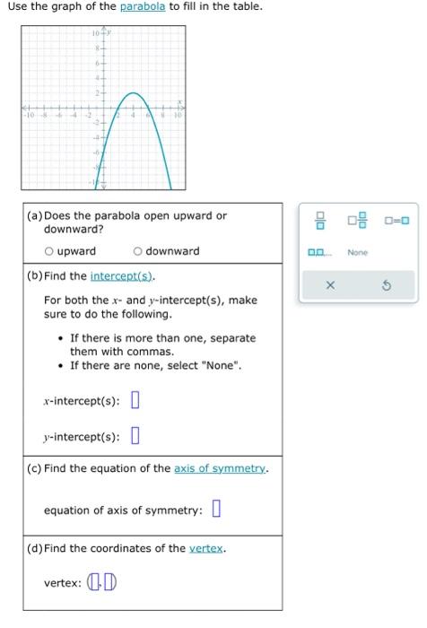 Solved Use the graph of the parabola to fill in the table. | Chegg.com