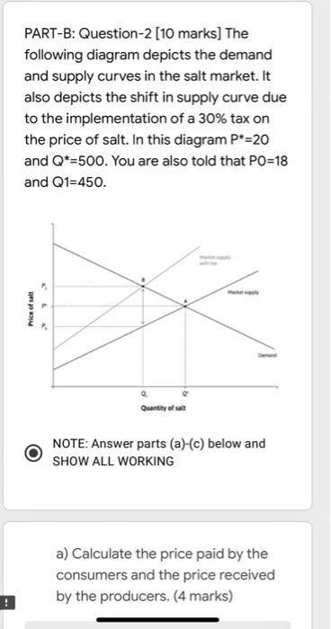 Solved PART-B: Question-2 (10 marks] The following diagram | Chegg.com