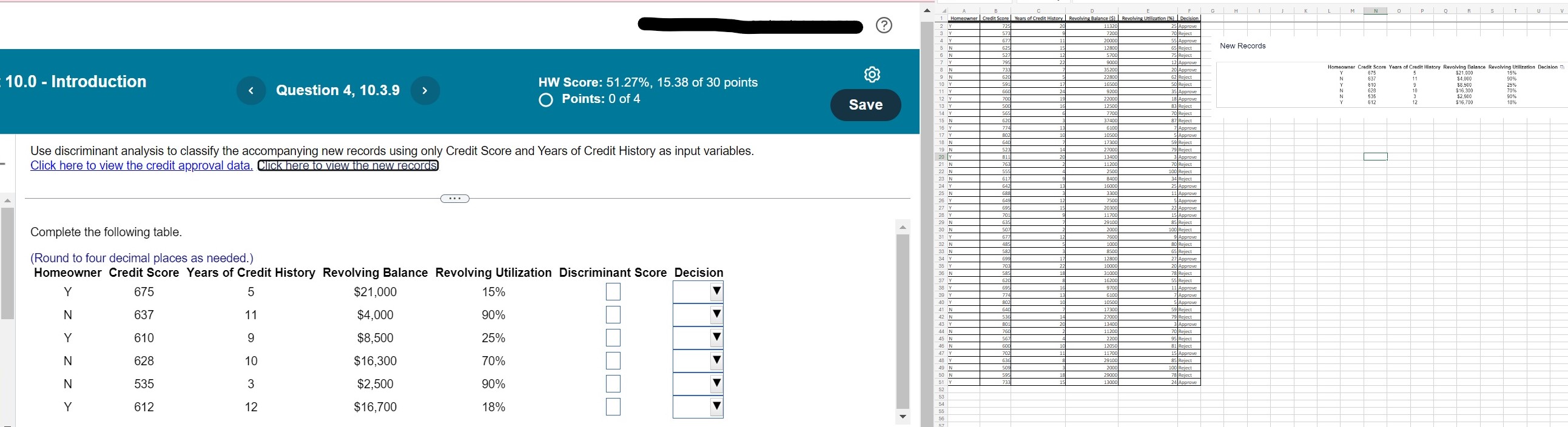 Solved Use discriminant analysis to classify the | Chegg.com