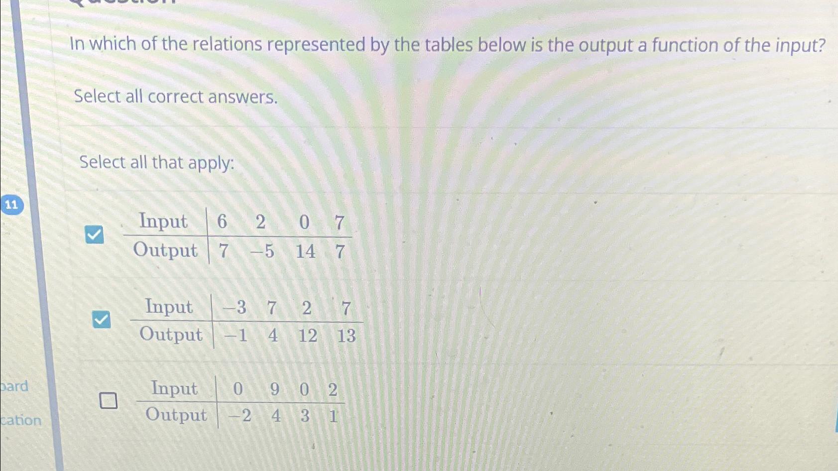 Solved In which of the relations represented by the tables | Chegg.com