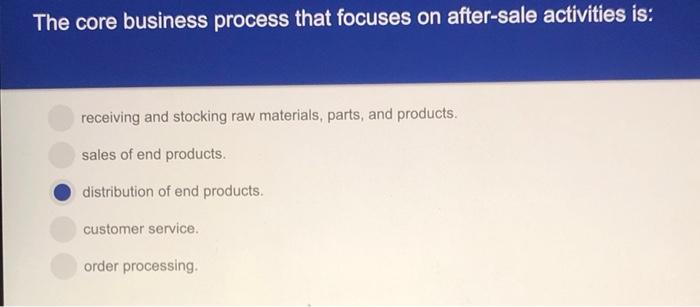 Solved The core business process that focuses on after-sale | Chegg.com