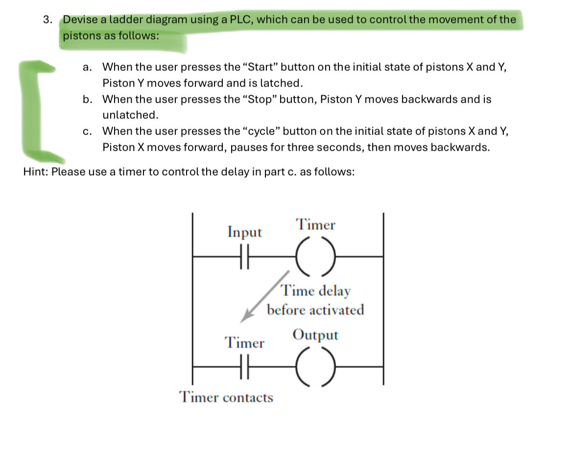Solved Devise a ladder diagram using a PLC, ﻿which can be | Chegg.com