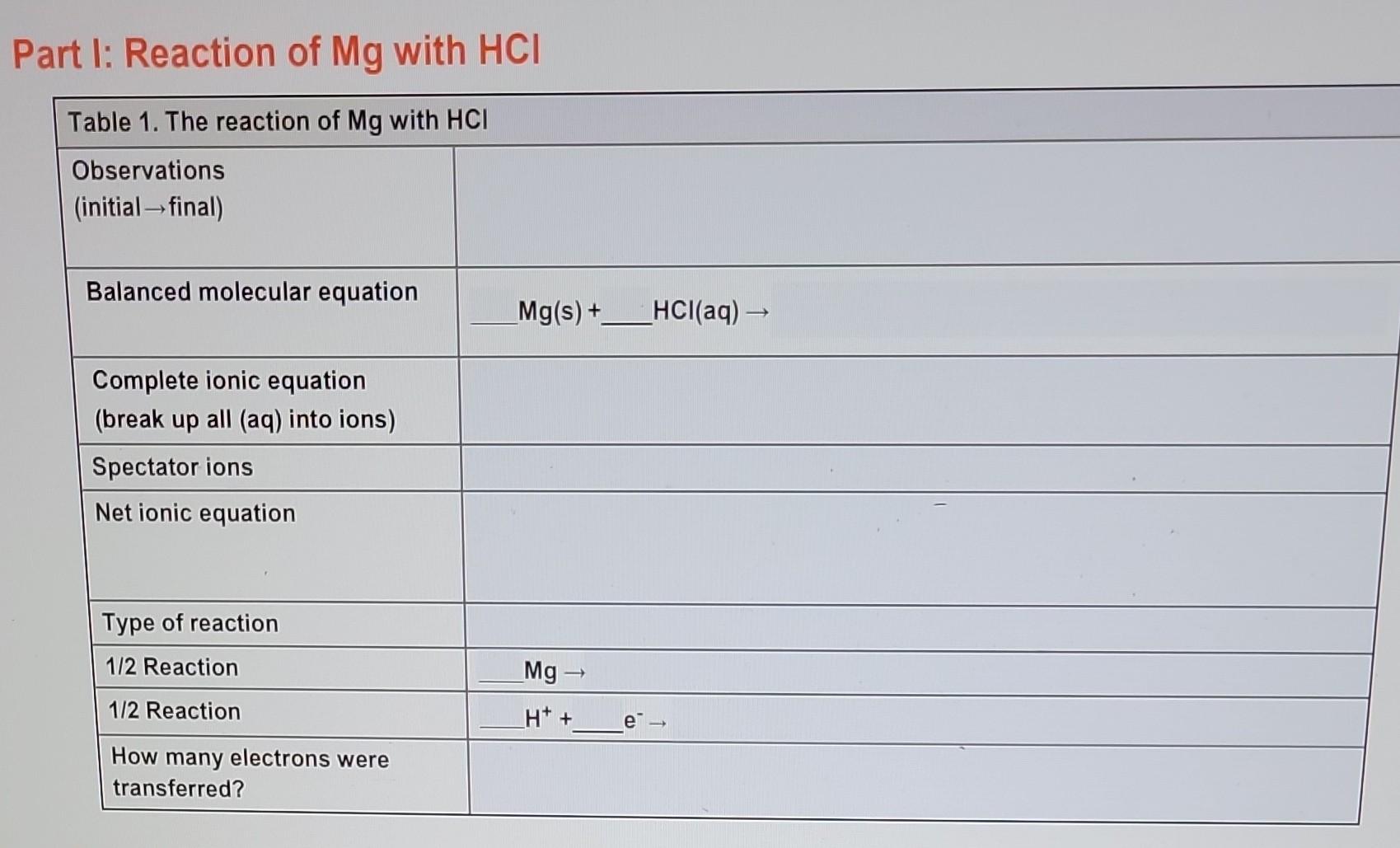 Solved Part 1. Dosetinn af Mr with HC. | Chegg.com