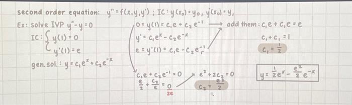 Solved ond order equation: | Chegg.com