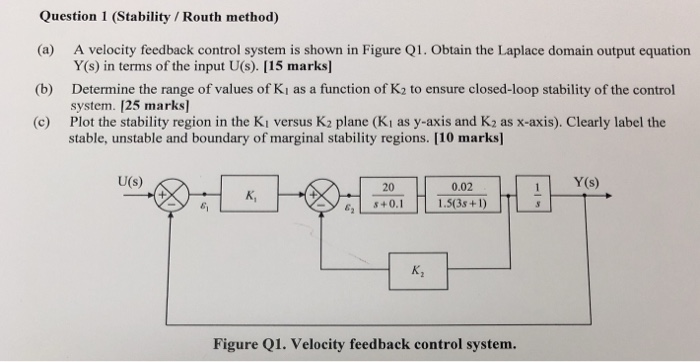 Solved Question 1 (Stability/Routh method) (a) (b) A | Chegg.com