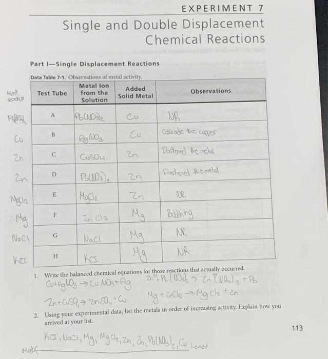 Solved Data Table 7-2. Mixing pairs of ionic solutions | Chegg.com