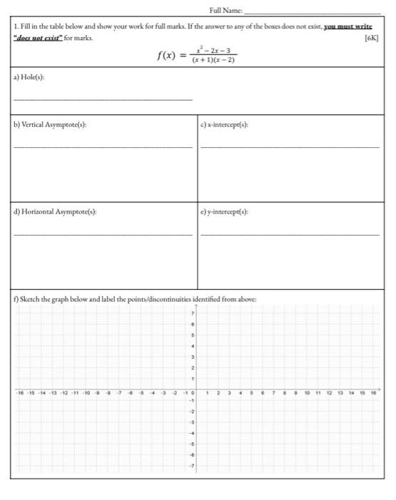 Solved 1. Fill in the table below and show your work for | Chegg.com