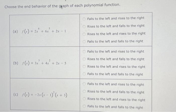 Solved Choose the end behavior of the craph of each | Chegg.com