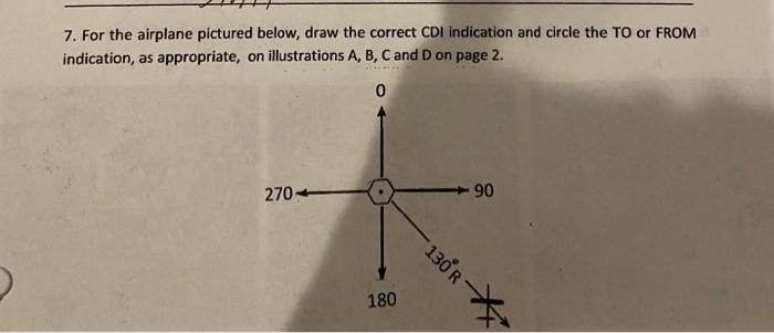 Solved 7. For the airplane pictured below, draw the correct | Chegg.com