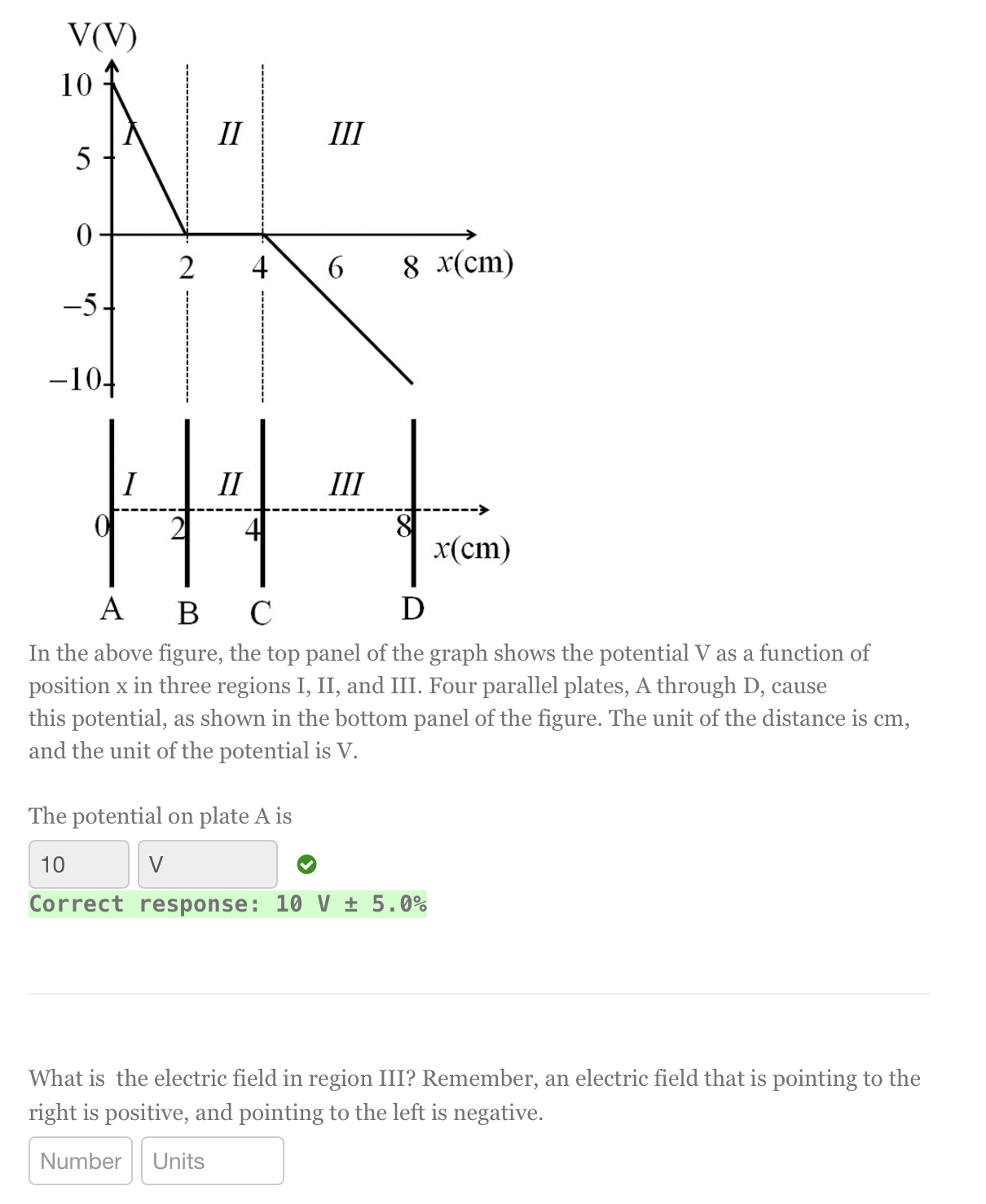 Solved In the above figure, the top panel of the graph shows | Chegg.com