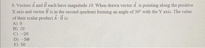 Solved 9. Vectors A and B each have magnitude 10. When drawn | Chegg.com