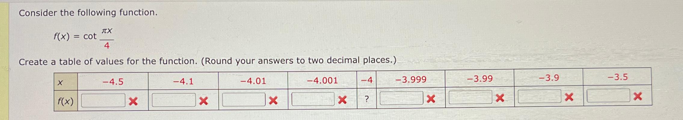 Solved Consider the following function.f(x)=cotπx4Create a | Chegg.com
